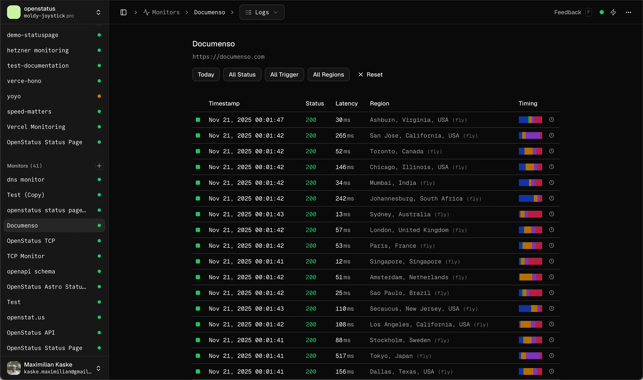 OpenStatus - Open-Source Status Page & Uptime Monitoring | openstatus