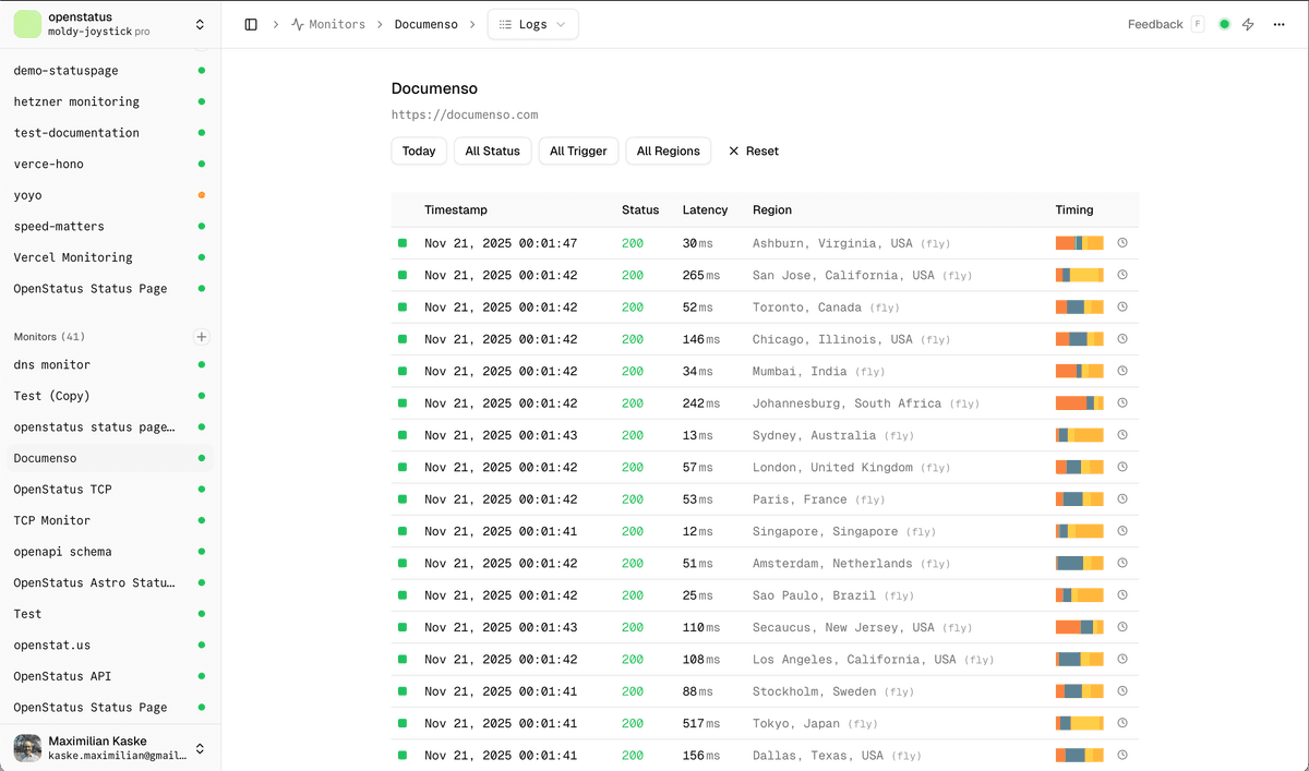 OpenStatus - Open-Source Status Page & Uptime Monitoring | openstatus