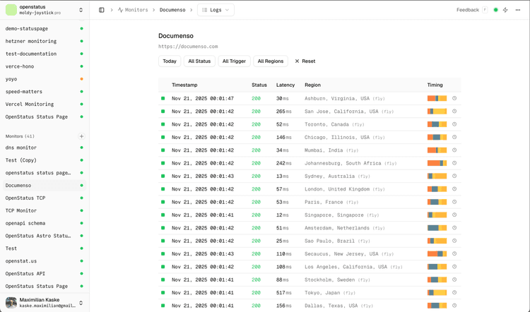 OpenStatus - Open-Source Status Page & Uptime Monitoring | openstatus
