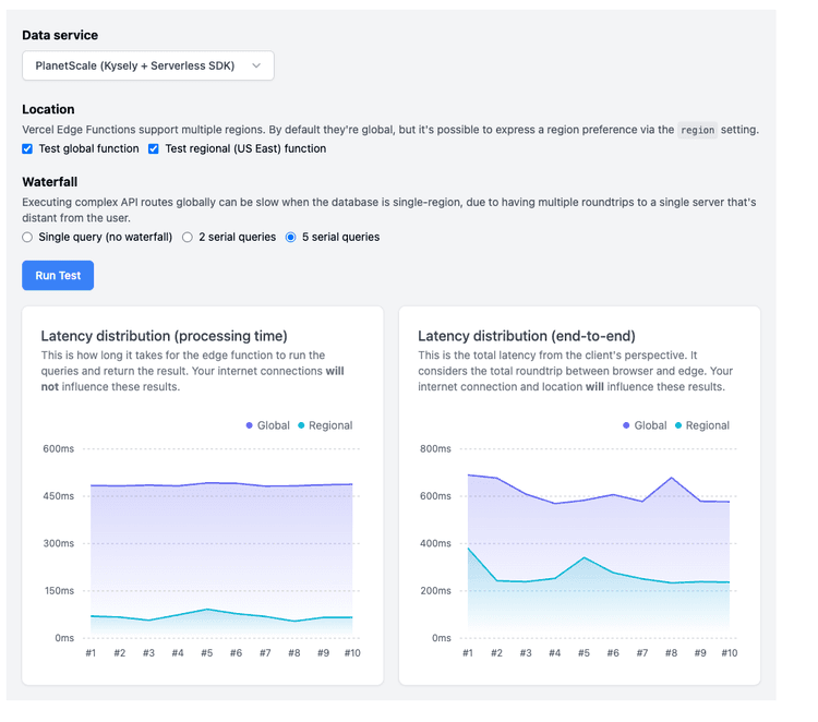 Why we migrated from PlanetScale to Turso. | openstatus