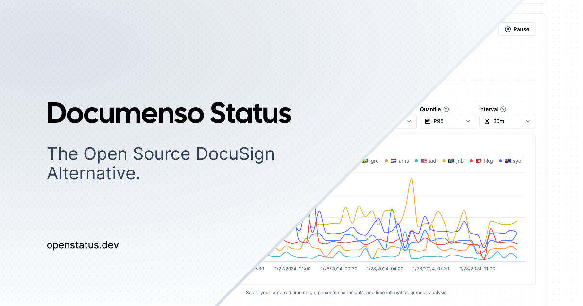 Documenso Status Openstatus