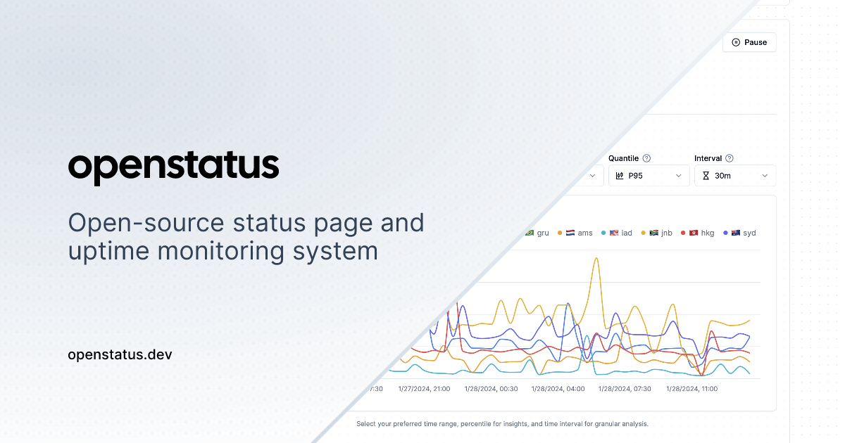 OpenStatus | OpenStatus